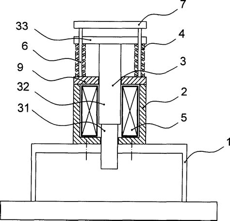 Permanent Magnet Punching Machine Eureka Patsnap