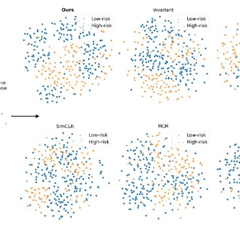 Feature Visualization Of Original Radiomic Features Left And Download Scientific Diagram