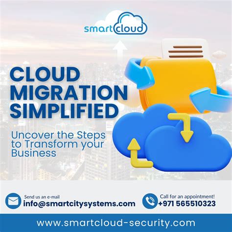 Smartcloud On Linkedin Cloudmigration Businesstransformationguide Cloudmigration Cloudjourney…