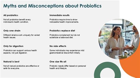 Myths And Misconceptions About Probiotics Ppt Outline Acp Ppt Sample