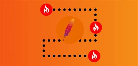 How To Track Apache Server Performance MetricFire