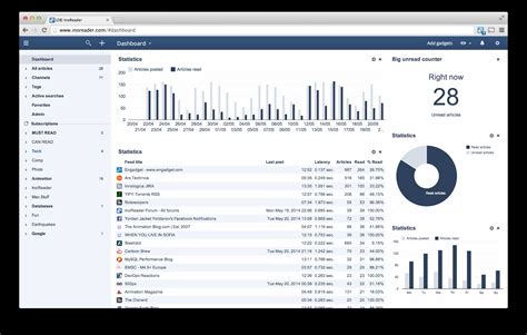 New Dashboard Gadgets Inoreader Blog