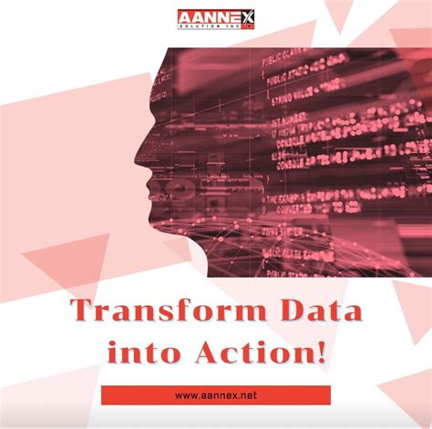 Syed Rahman On Linkedin Aannex Ai Artificialintelligence