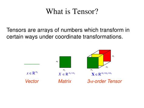 ppt element rearrangement for tensor based subspace learning powerpoint presentation id 5057981
