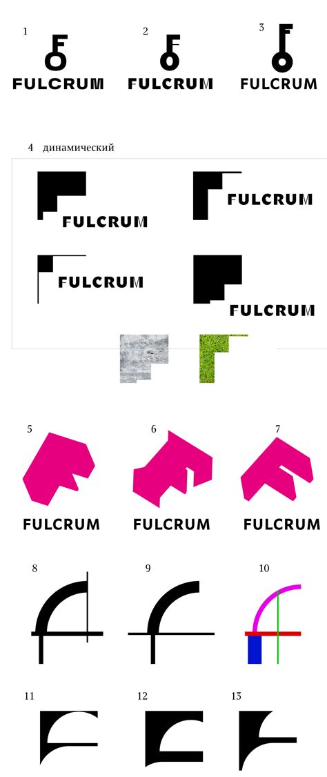 The Making Of The Fulcrum Logo