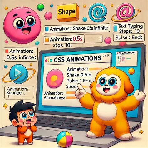 Learnwithlaugh Css Webdevelopment Animations Ff5733 Nandini Myakala