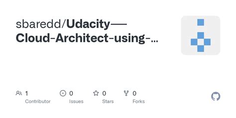 GitHub Sbaredd Udacity Cloud Architect Using Microsoft Azure Nanodegree Program