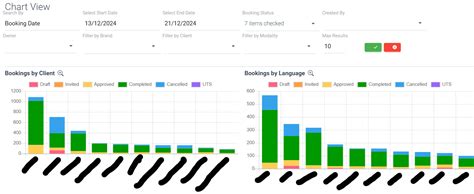 How To Select The Best Interpreter Management Software Blog