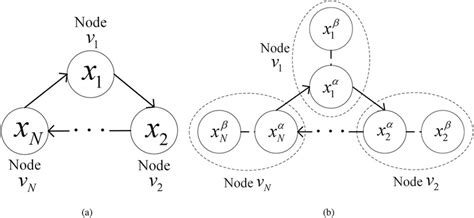 Iet Control Theory And Applications Vol 18 No 12