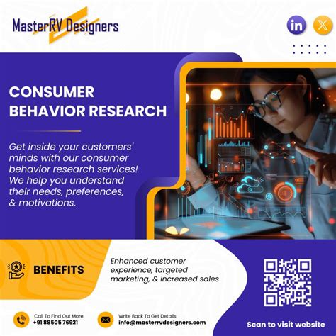 Learn Your Audience With Consumer Research Rohini Dabholkar Posted On