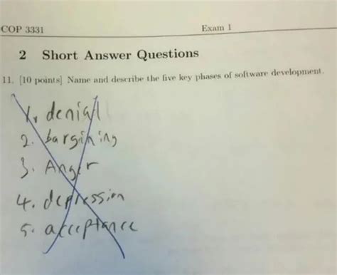 Gottfried Szing On Linkedin Softwaredevelopment Humor Developers