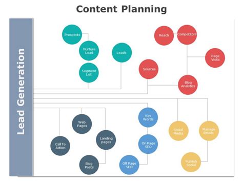 Free Bubble Chart PowerPoint Templates Slides SlideUpLift
