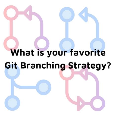 Coding Git Branching Developer Bemyfriend Whycantyoubemyfriend