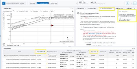 Use Gpu Roofline To Identify Optimization Opportunities