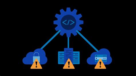 David Abustallo On Linkedin The Biggest Api Security Red Flags