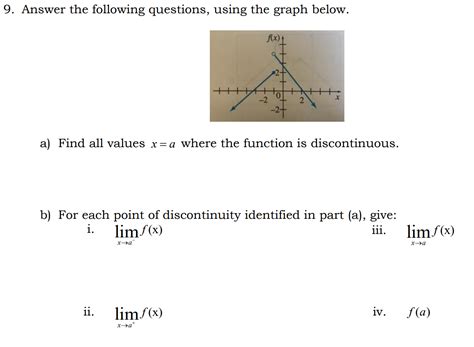 Solved 9 Answer The Following Questions Using The Graph