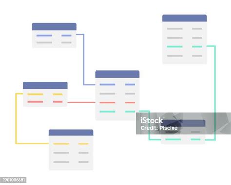 Struktur Dan Desain Database Untuk Menyediakan Struktur Untuk Mengatur Data Seperti Tabel