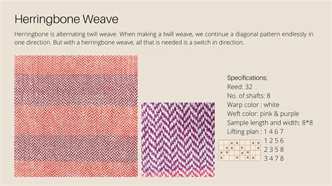 Basic Weaving On Behance