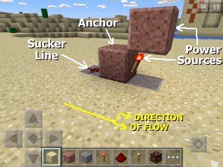 Geek Pocket Minecraft Simplified Redstone Inverter Notation