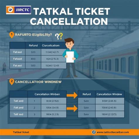 Explain The Difference Between Classification Detection Segmentation And Recognition In