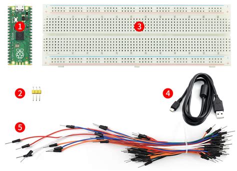 Raspberry Pi Pico A Low Cost High Performance Microcontroller Board