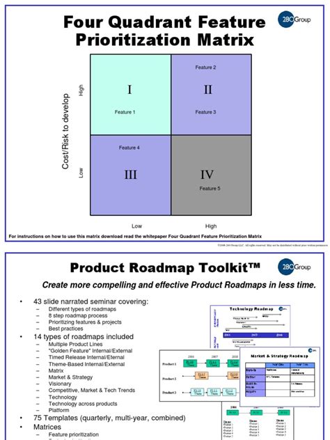 Four Quadrant Prioritization Matrix Matrix Mathematics Business