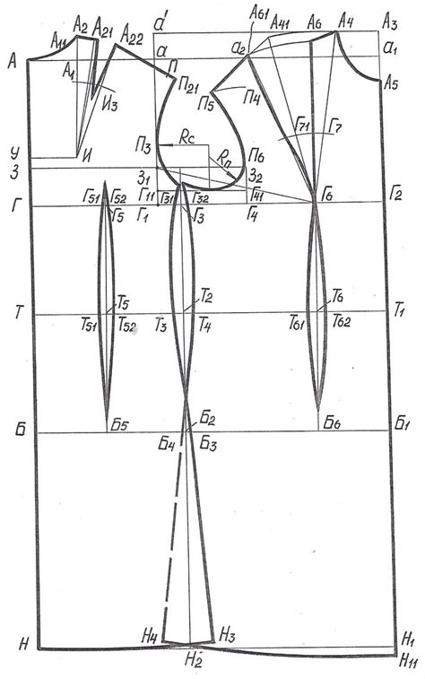 О рациональном выборе методики конструирования одежды КОНСТРУИРУЕМ ОДЕЖДУ Шитье Выкройки
