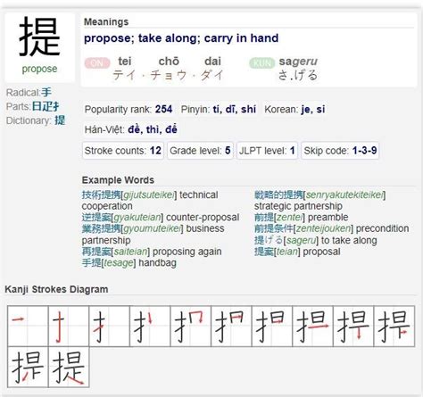 Kanji 提 Em 2025