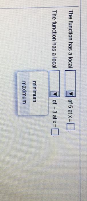 Solved Find The Locations And Values Of All Relative Extrema