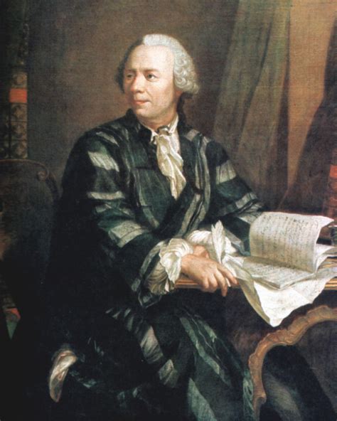 TrigonometrÍa Reseña Histórica