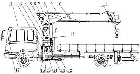 Parts Of A Hydraulic Truck Crane Nrfgy