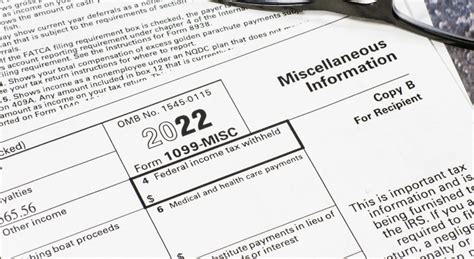How A 1099 Tax Calculator Adds Up To Big Savings For Contractors And