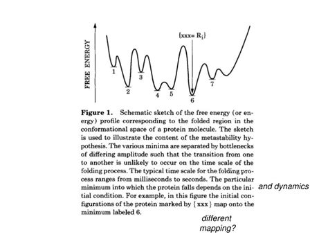 Ppt Bioinformatics Practical Application Of Simulation And Data