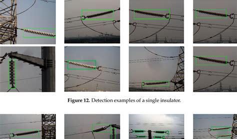 Figure 1 From Real Time Detection And Spatial Localization Of Insulators For Uav Inspection