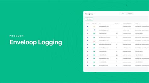introducing enveloop logging transforming email and text message