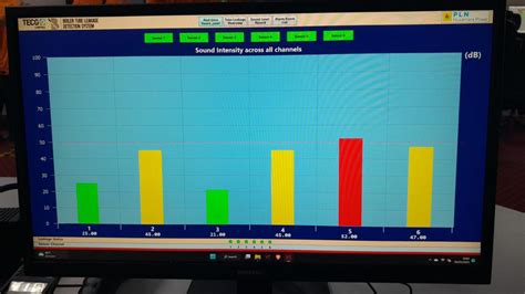 Project Gallery Boiler Tube Leakage Detection At Jawa Timur
