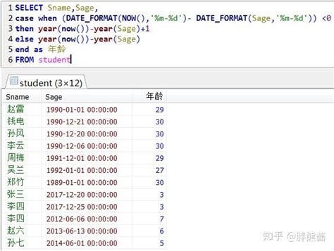 SQLSQL经典 题 答案 知乎