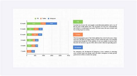 10 different types bar chart examples free download