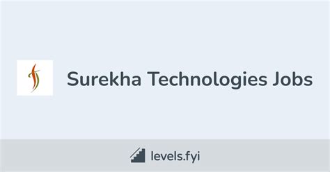 surekha technologies jobs levels fyi