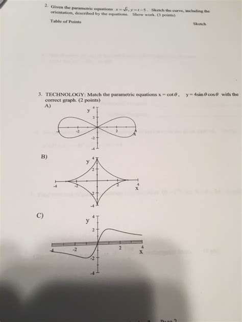 solved given the parametric equations x squareroot t y