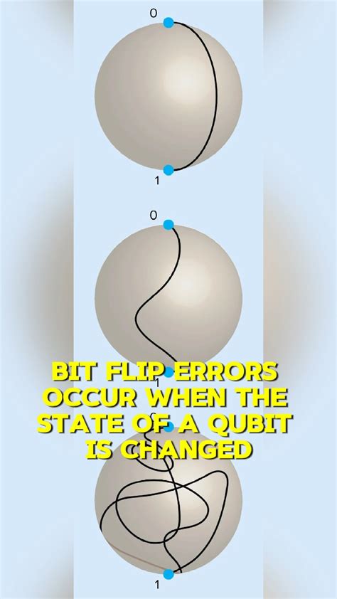 info shorts simulation vs emulation 💻 🆚 👨‍💻 simulation emulation techtalk virtualreality