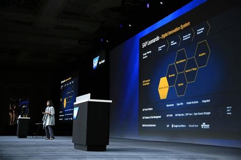 Sap Leonardo Gets First Wave Of Internet Of Things Iot Accelerator Partners Asug