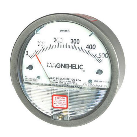Rpm Indicator Calibration In India