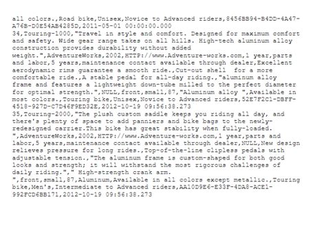 Ift 103 Os Architecture Assignment 3b Electronic