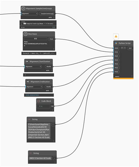 How Can I Create Multiple Section View Using Civil 3d Dynamo Python