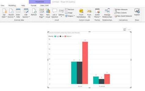 Embedding Power Bi Dashboard Report Inside Microsoft Dynamics 365 Ce