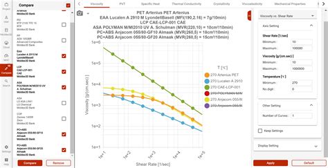 Moldex3d Material Wizard Enhancing Simulation Efficiency And Analysis Quality Blog Moldex3d