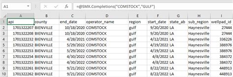 Completions SynMax Excel Add In Documentation Completions SynMax Excel Add In Documentation