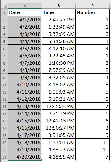 Quickly Filter Cells By Workday Weekend Specific Day Of The Week In Excel