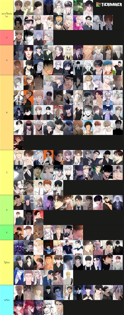 Bl Yaoi Manhwa Top Characters Tier List Community Rankings Tiermaker